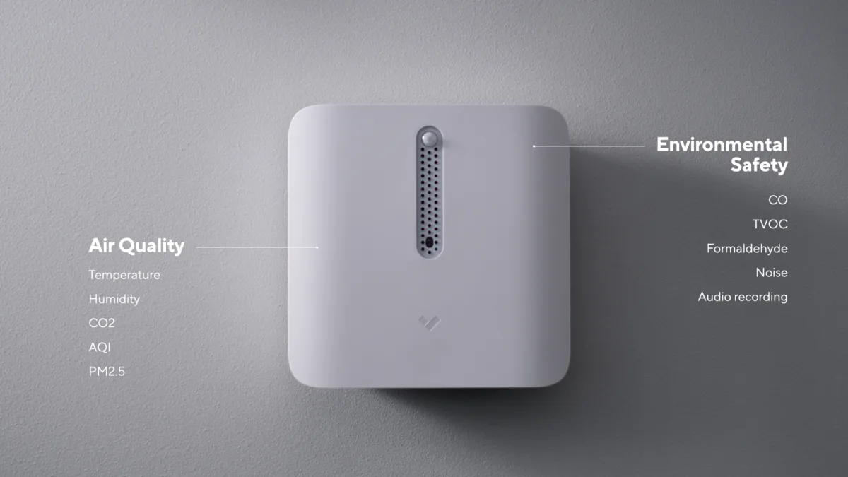 Bringing Even More Actionability to Verkada Air Quality Monitoring