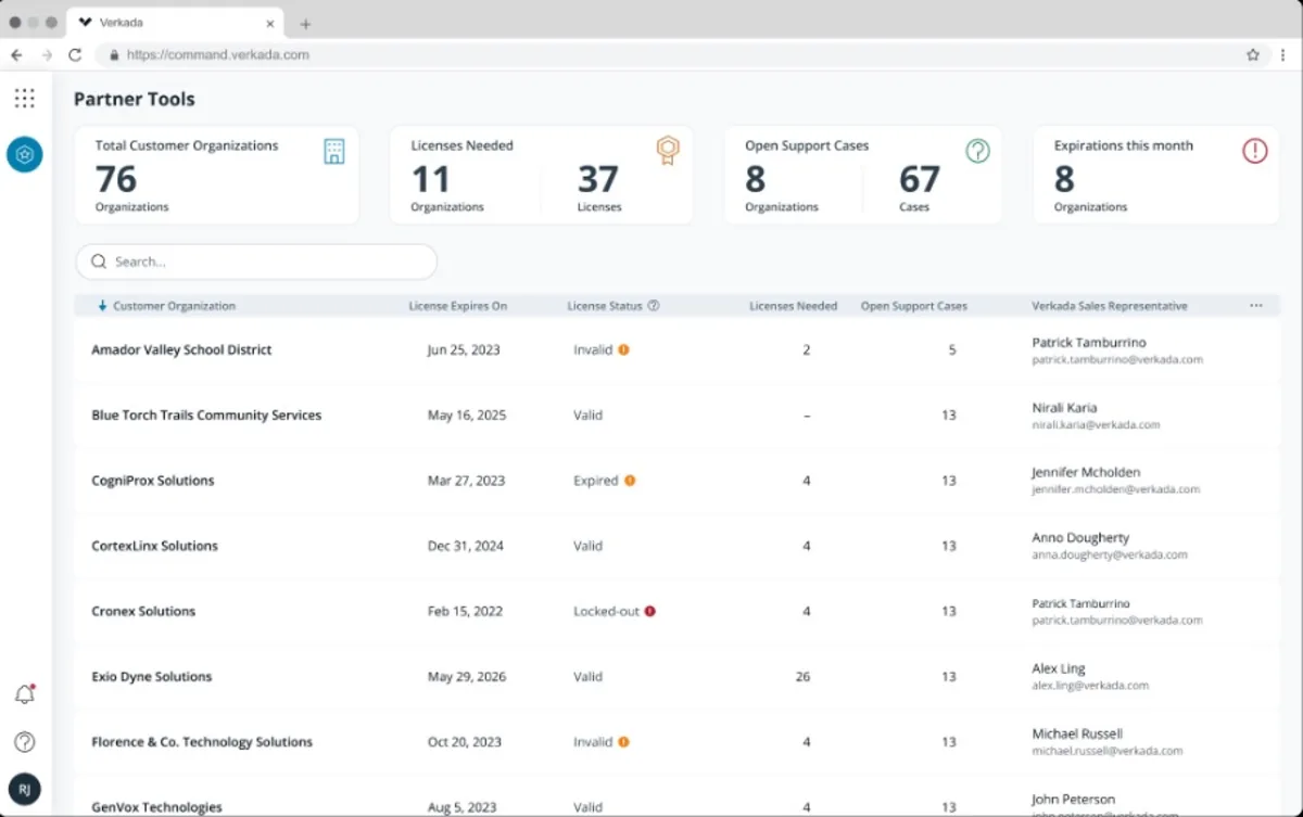 Introducing Partner Tools in Command