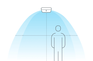 Vape Detectors | Verkada