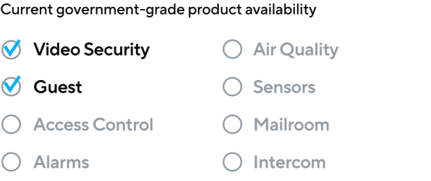 Government-Grade Physical Security Solutions Government-Grade Physical Security Solutions