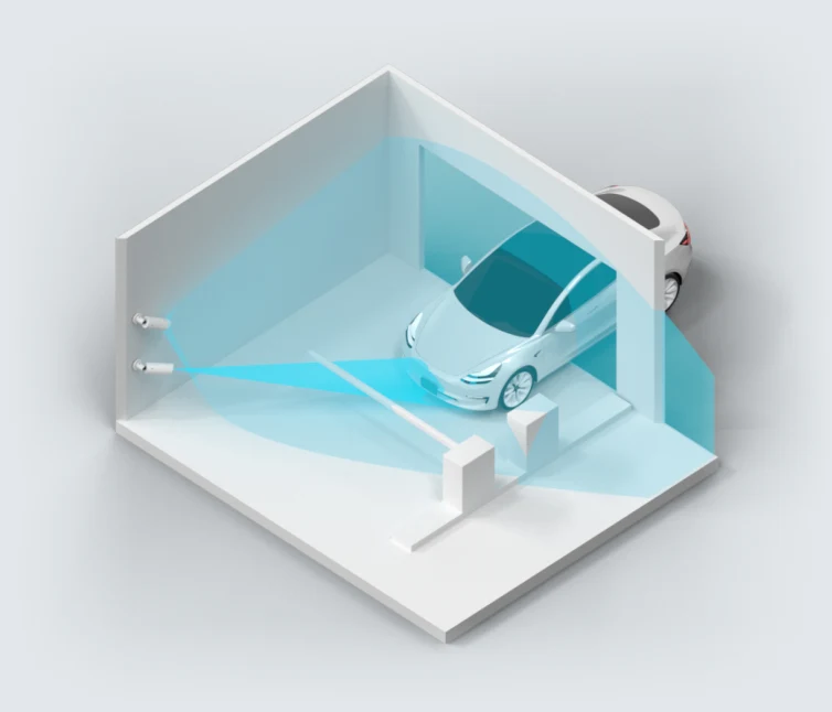 An Integrated Security System for Automotive An Integrated Security System for Automotive